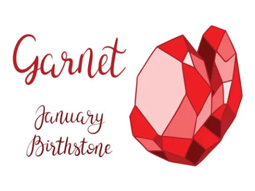 January Birthstone: The Alluring Garnet – BIRTHSTONES JEWELRY INC